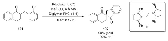 Recent Developments in the Synthesis of β-Diketones