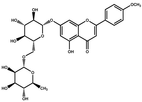 Linarin, a Glycosylated Flavonoid, with Potential Therapeutic ...