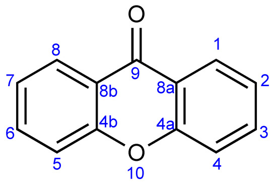 An Update on the Anticancer Activity of Xanthone Derivatives: A Review