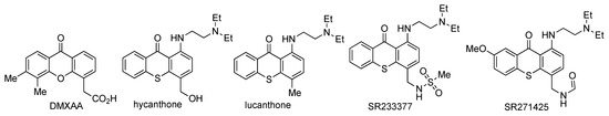 An Update on the Anticancer Activity of Xanthone Derivatives: A Review