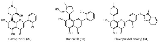 Chiral Flavonoids as Antitumor Agents