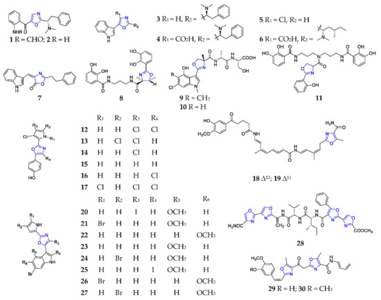 An Overview of Bioactive 1,3-Oxazole-Containing Alkaloids from Marine ...