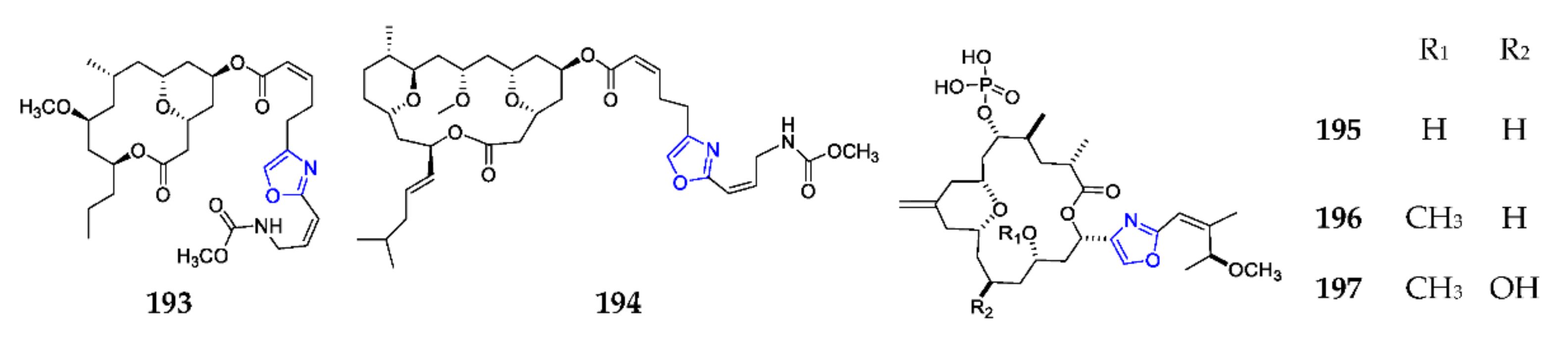 An Overview of Bioactive 1,3-Oxazole-Containing Alkaloids from Marine ...