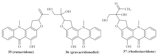 Evolution of Acridines and Xanthenes as a Core Structure for the ...