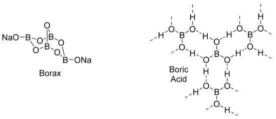 The Boron Advantage: The Evolution and Diversification of Boron’s ...