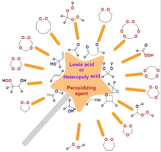 Pharmaceuticals | Free Full-Text | Lewis Acids and Heteropoly Acids in ...