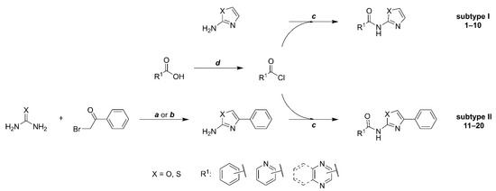 Improving Antimicrobial Activity and Physico-Chemical Properties by ...