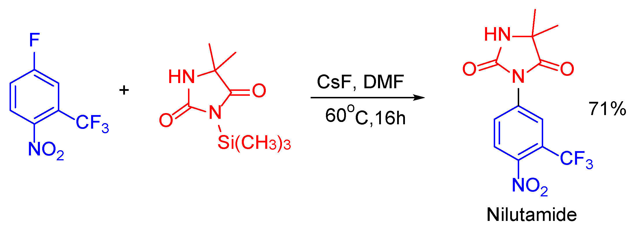Pharmaceuticals | Free Full-Text | Recent Progress in the Synthesis of ...