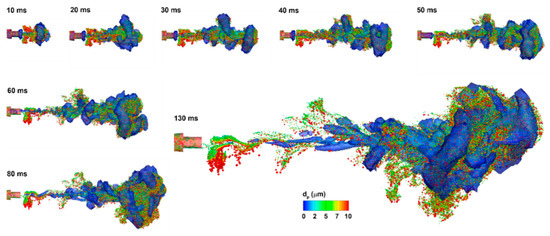 Lower Inspiratory Breathing Depth Enhances Pulmonary Delivery ...