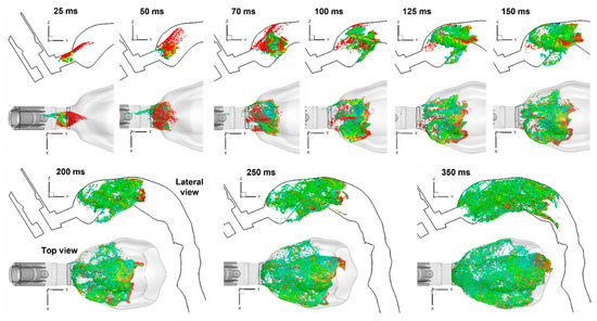 Lower Inspiratory Breathing Depth Enhances Pulmonary Delivery ...