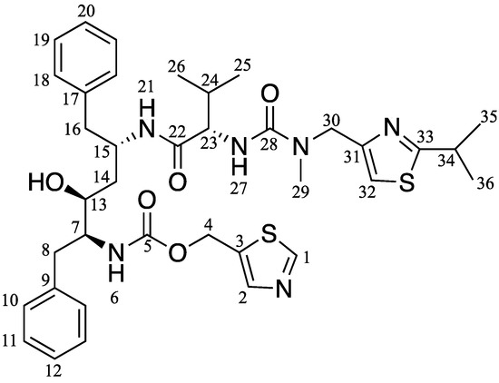 A Comparative Study of the Pharmaceutical Properties between Amorphous ...