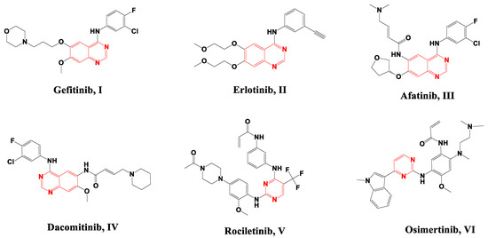Pharmaceuticals | An Open Access Journal from MDPI