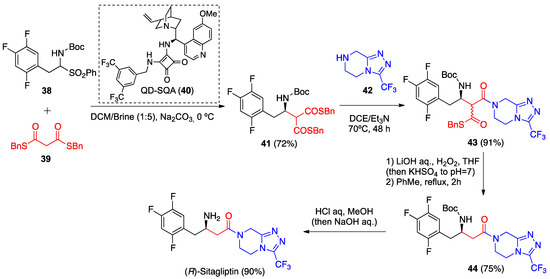 Multicomponent Reactions for the Synthesis of Active Pharmaceutical ...