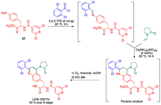 Multicomponent Reactions for the Synthesis of Active Pharmaceutical ...