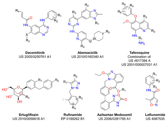 Deconstructing Markush: Improving the R&D Efficiency Using Library ...