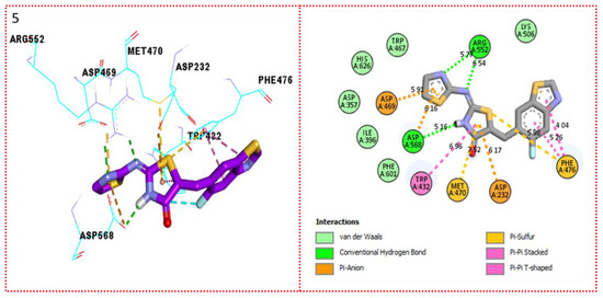 Design, Synthesis, In Silico Testing, and In Vitro Evaluation of ...