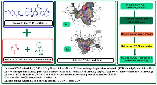 Pharmaceuticals | Free Full-Text | Rational Design and Synthesis of New ...