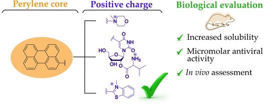Pharmaceuticals | Free Full-Text | Cationic Perylene Antivirals with ...