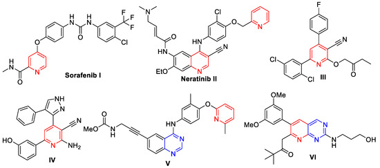 Identification of Novel Cyanopyridones and Pyrido[2,3-d]Pyrimidines as ...