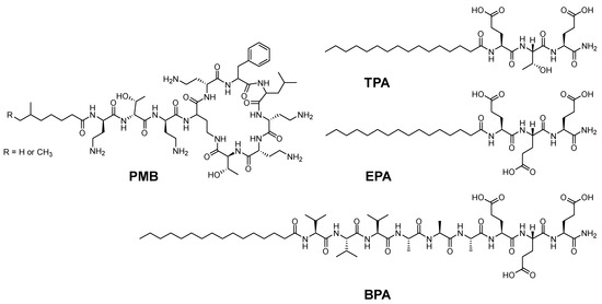 Pharmaceuticals | Free Full-Text | Strategies for Improving Peptide ...