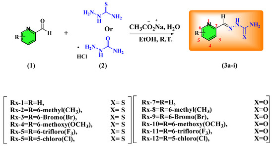 Exploring Novel Pyridine Carboxamide Derivatives as Urease Inhibitors ...