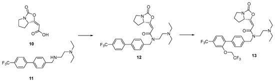 Reactivity of Covalent Fragments and Their Role in Fragment Based Drug ...
