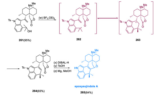 Total Synthesis of Terpenes and Their Biological Significance: A ...