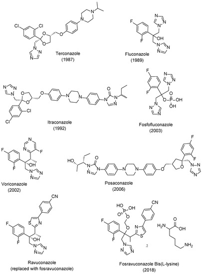 New Antifungal Agents with Azole Moieties