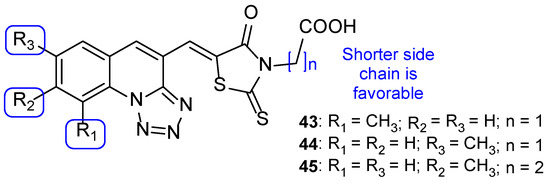 New Antifungal Agents with Azole Moieties