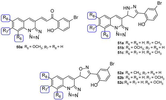 New Antifungal Agents with Azole Moieties