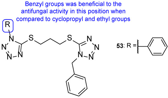 New Antifungal Agents with Azole Moieties