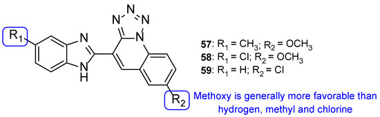 New Antifungal Agents with Azole Moieties