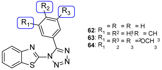 New Antifungal Agents with Azole Moieties
