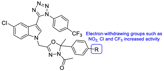 New Antifungal Agents with Azole Moieties