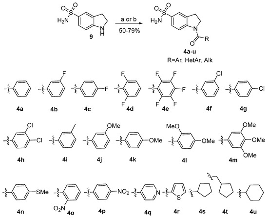 Indoline-5-Sulfonamides: A Role of the Core in Inhibition of Cancer ...
