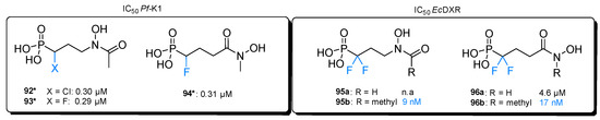 Over 40 Years of Fosmidomycin Drug Research: A Comprehensive Review and ...