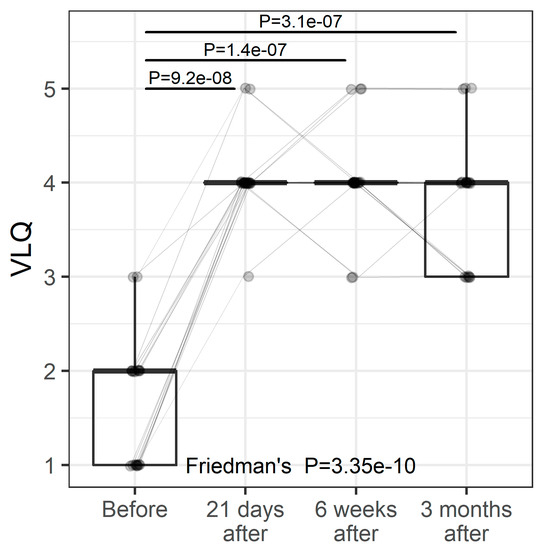 Hyaluronic Acid and Radiofrequency in Patients with Urogenital Atrophy ...
