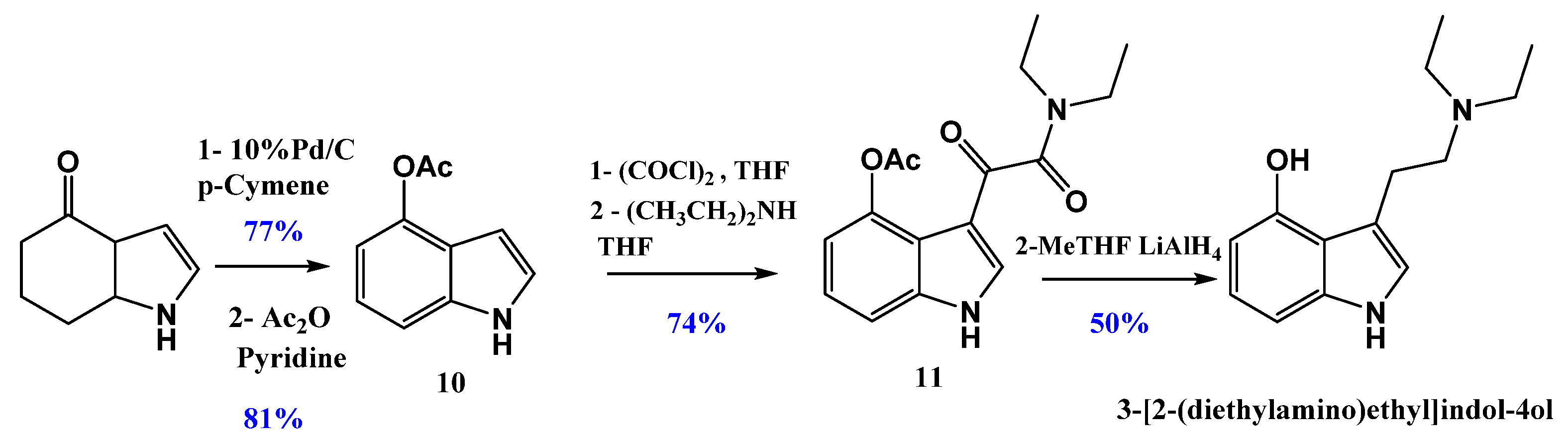 A Review of Synthetic Access to Therapeutic Compounds Extracted from ...