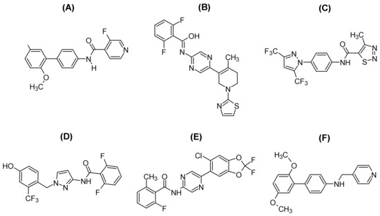 ORAI Calcium Channels: Regulation, Function, Pharmacology, and ...