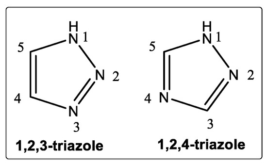 An Overview of 1,2,3-triazole-Containing Hybrids and Their Potential ...