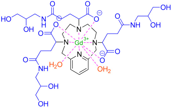 2022 FDA TIDES (Peptides and Oligonucleotides) Harvest