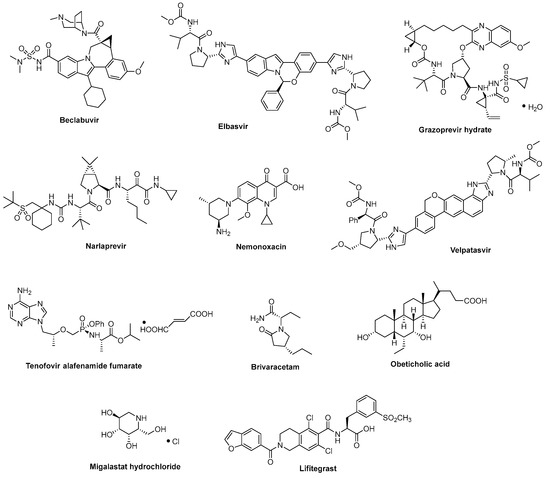 Pharmaceuticals | Free Full-Text | Asymmetric Synthesis of US-FDA ...