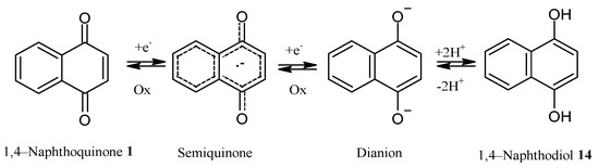 The Relevance and Insights on 1,4-Naphthoquinones as Antimicrobial and ...