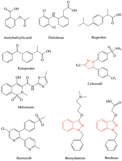 Benzydamine—An Affordable Over-the-Counter Drug with Psychoactive ...