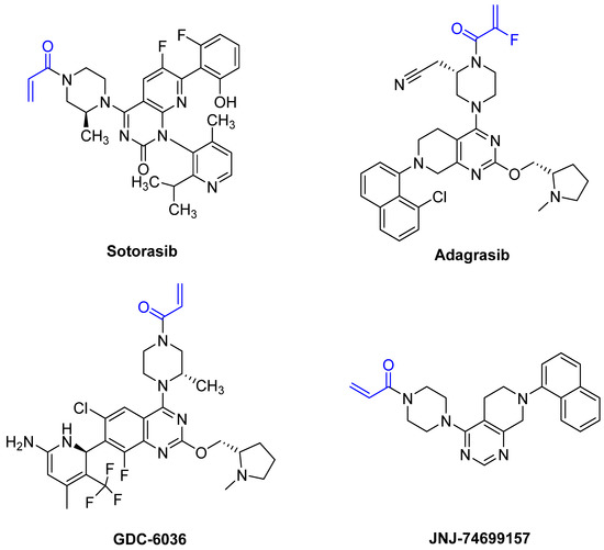 Recent Advances in Covalent Drug Discovery