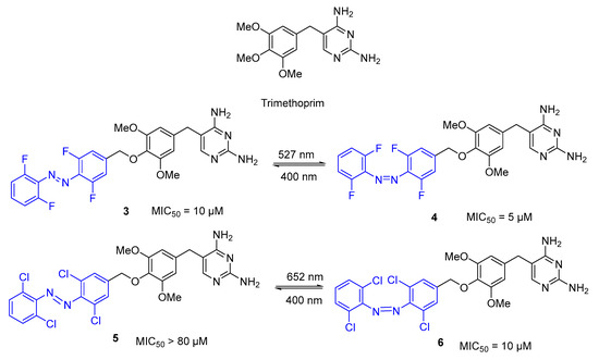 Photomodulation Approaches to Overcome Antimicrobial Resistance