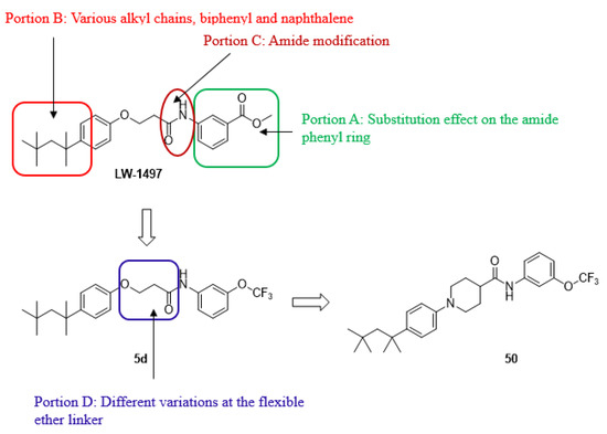 Design, Synthesis and Biological Evaluation of Novel MDH Inhibitors ...