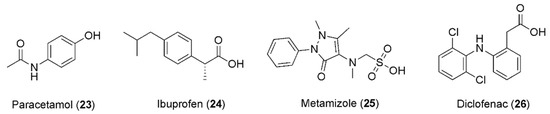 Synergistic Effects of Caffeine in Combination with Conventional Drugs: Perspectives of a Drug ...