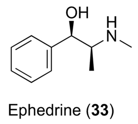 Synergistic Effects of Caffeine in Combination with Conventional Drugs ...
