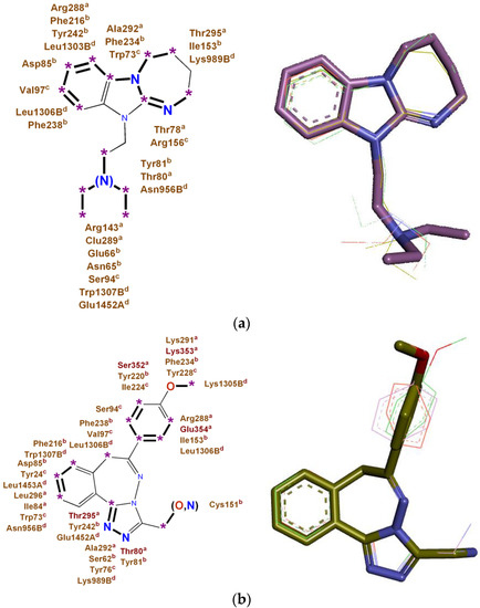 Consensus Ensemble Multitarget Neural Network Model of Anxiolytic ...